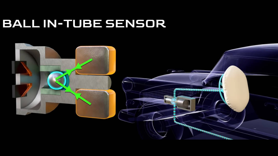 How Do Airbags Work?, 41% OFF | www.gf-planen.de