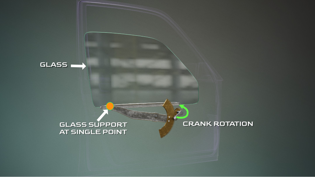 How do car windows work?