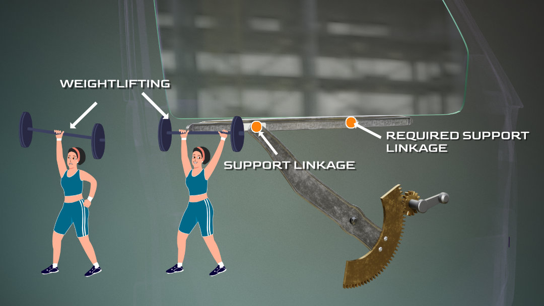 How do car windows work?