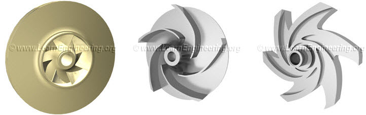 Different Types Of Impellers Used In Centrifugal Pumps And, 60% OFF