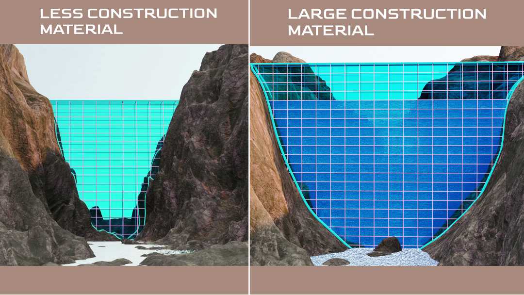 Hoover Dam Dimensions 1,200+ Hoover Dam Construction Stock Photos,