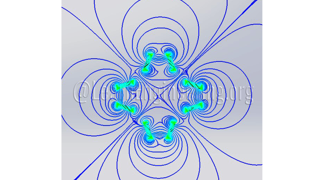 How Tesla model - 3’s electric motor works and it’s details
