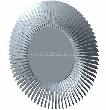 Working of Steam turbine