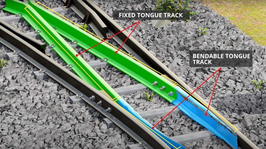 How Do Trains Switch Tracks